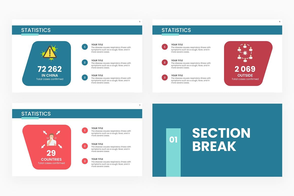 COVID-19 Overview PowerPoint – MasterBundles
