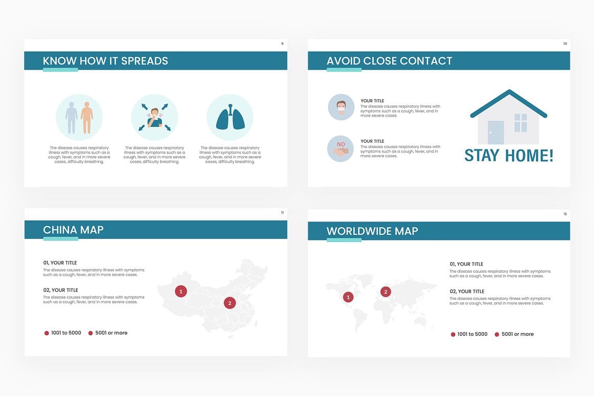 COVID-19 Overview PowerPoint – MasterBundles