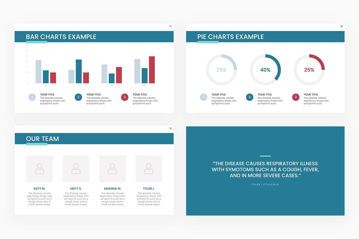 COVID-19 Overview PowerPoint – MasterBundles