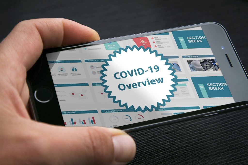 COVID-19 Overview PowerPoint – MasterBundles