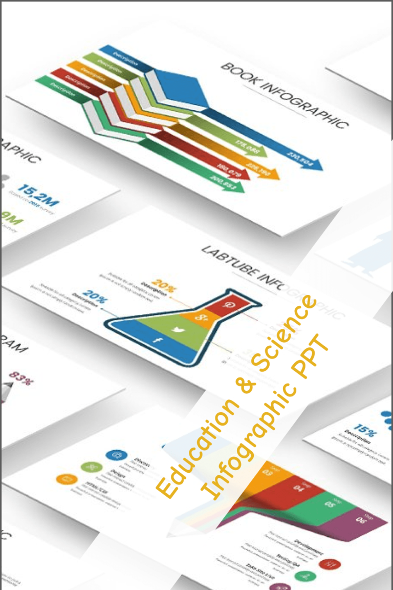 Education & Science Infographic PPT – MasterBundles