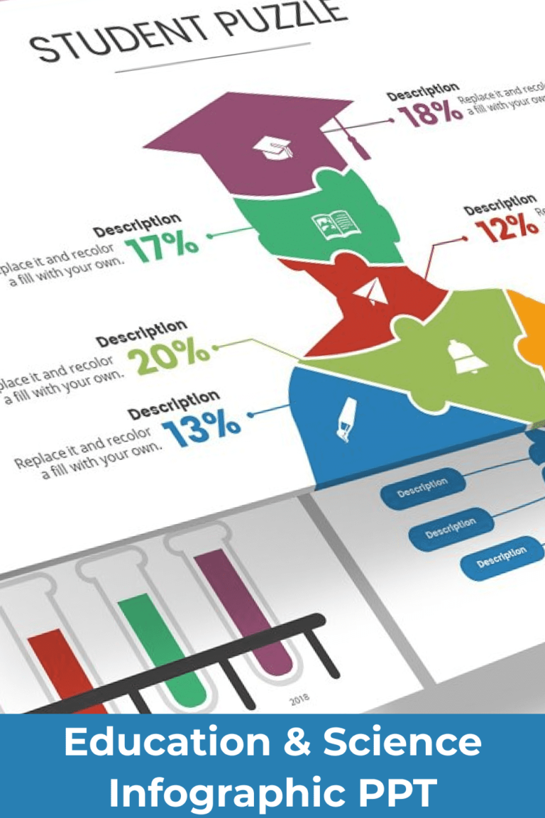 Education & Science Infographic PPT – MasterBundles