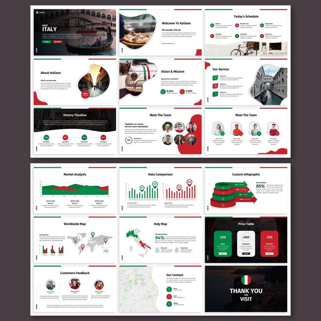 Italiano - Traveling Google Slides – MasterBundles