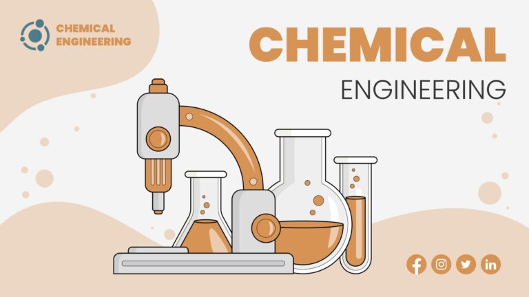 Chemical Engineering Presentation Template | Master Bundles