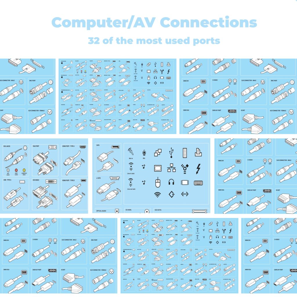 Computer/AV Connections – MasterBundles