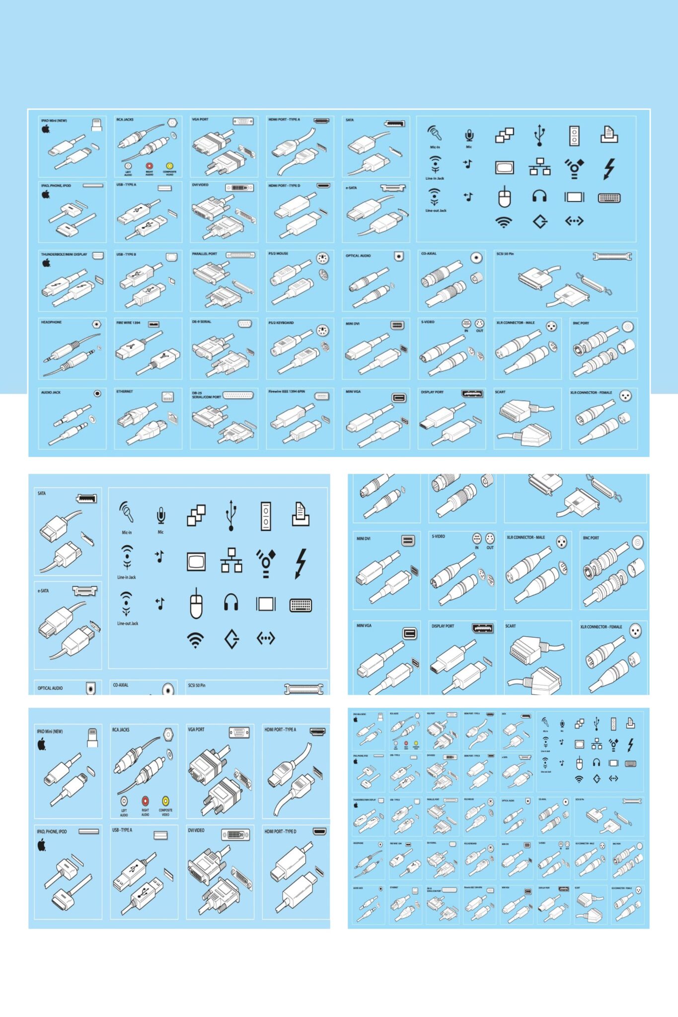 Computer/AV Connections – MasterBundles