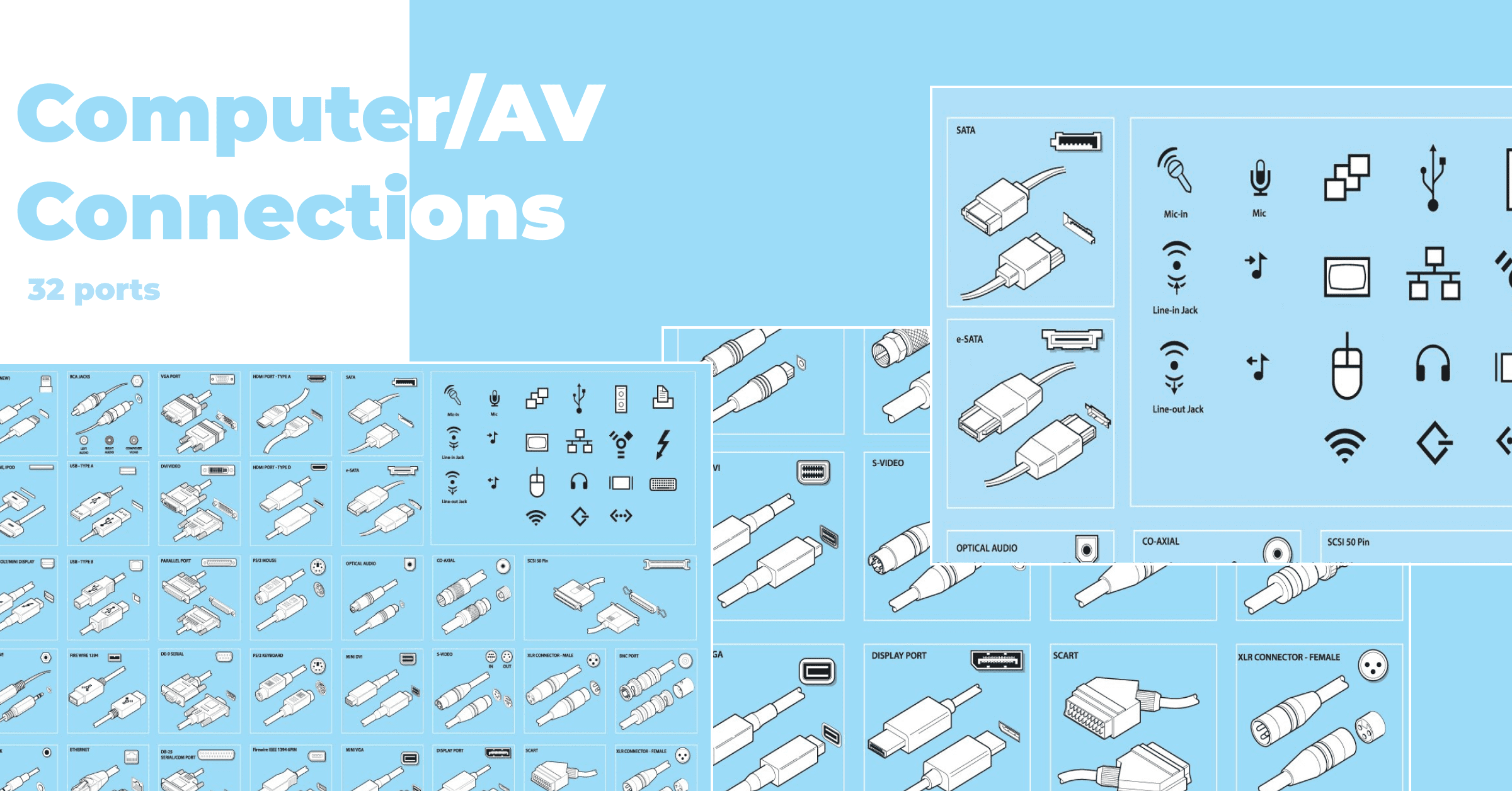 Computer/AV Connections – MasterBundles