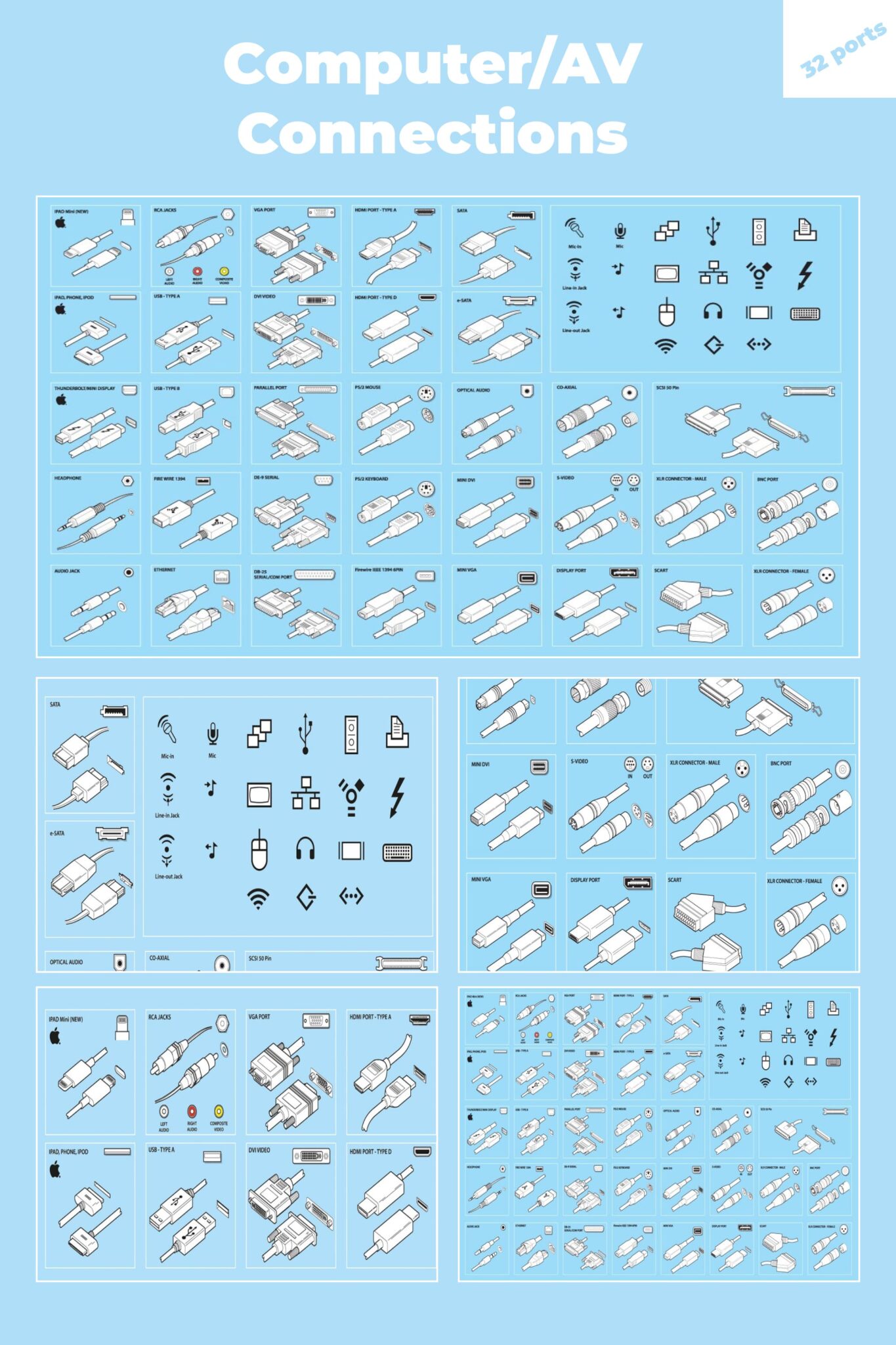 Computer/AV Connections – MasterBundles