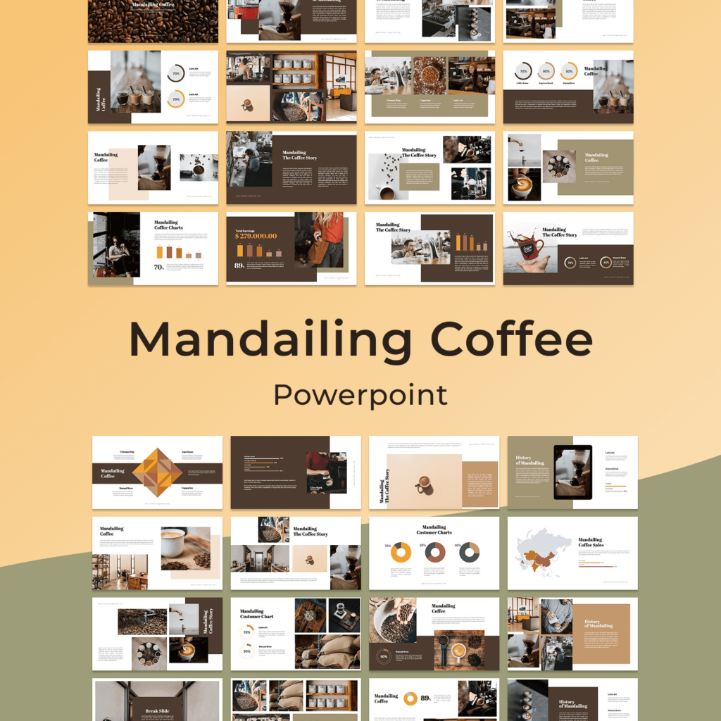 Bika Coffee-Coffee Addict Powerpoint – MasterBundles