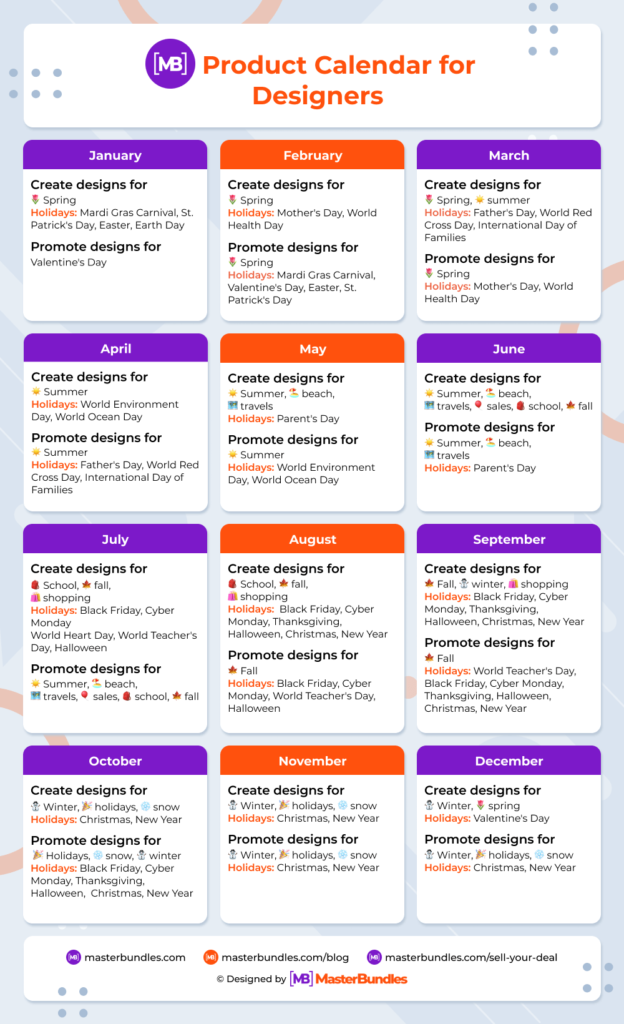 Product Calendar for Designers – MasterBundles