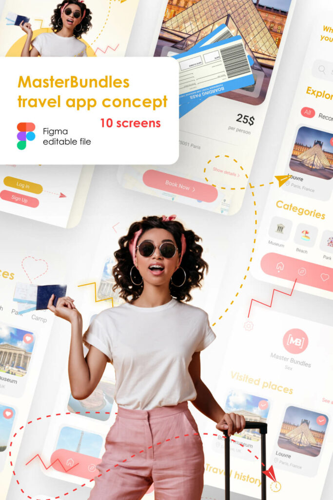 Travel App UI Kit – MasterBundles
