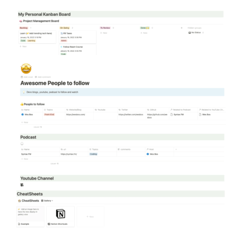 Ultimate Developer Template – MasterBundles
