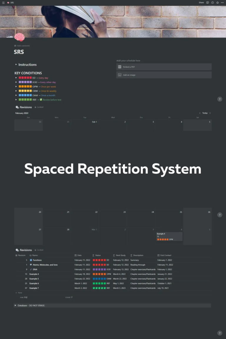 Spaced Repetition System Description – MasterBundles
