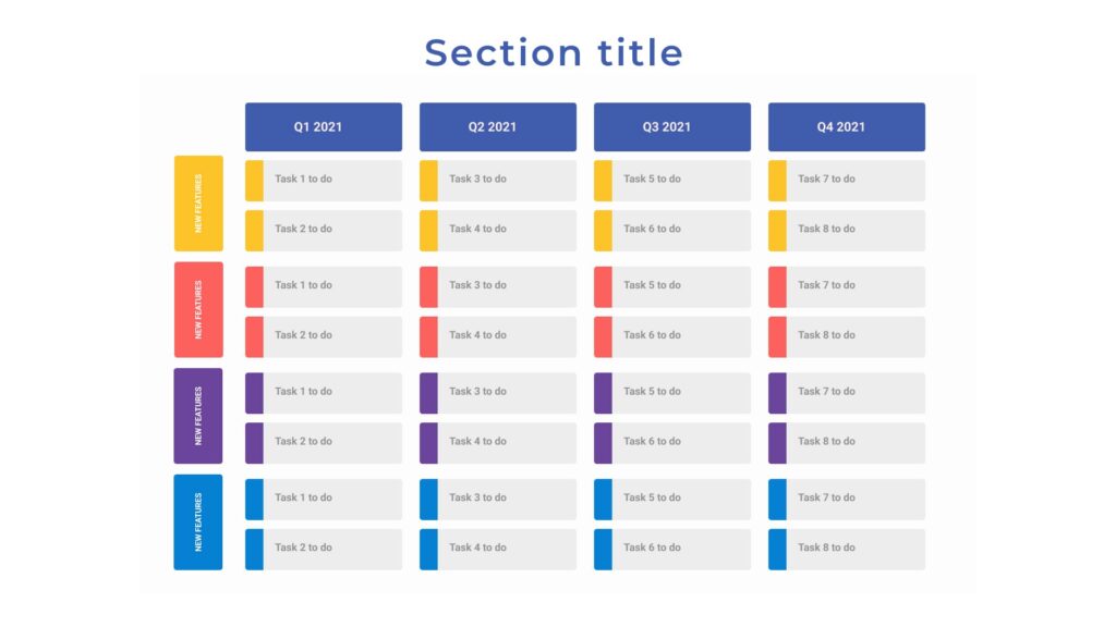 Free Roadmap SWOT Template Powerpoint – MasterBundles