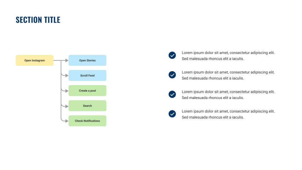 Powerpoint Flowchart Template Free | Master Bundles