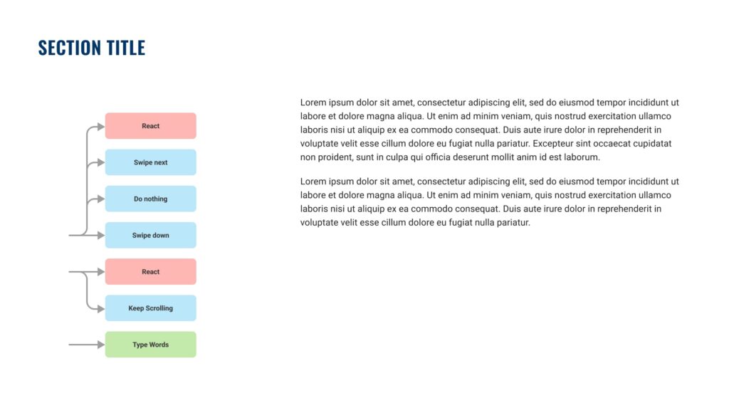 Powerpoint Flowchart Template Free | Master Bundles