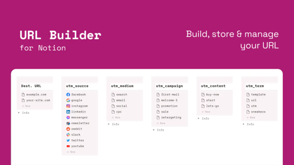 URL Builder Notion Template – MasterBundles