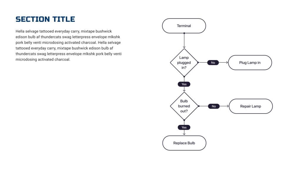Free Powerpoint Minimal Flowchart Template | Master Bundles