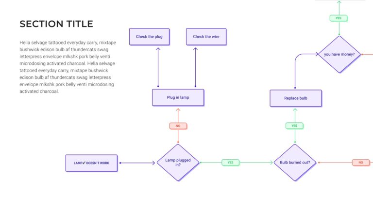 Free Orange Powerpoint Flowchart Template | Master Bundles