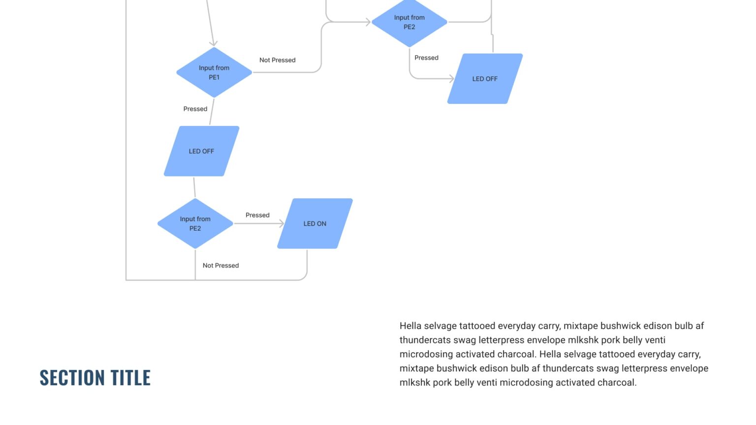 Blue Powerpoint Flowchart Template Free | Master Bundles