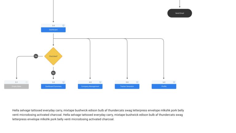 Free Clean Powerpoint Flowchart Template | Master Bundles
