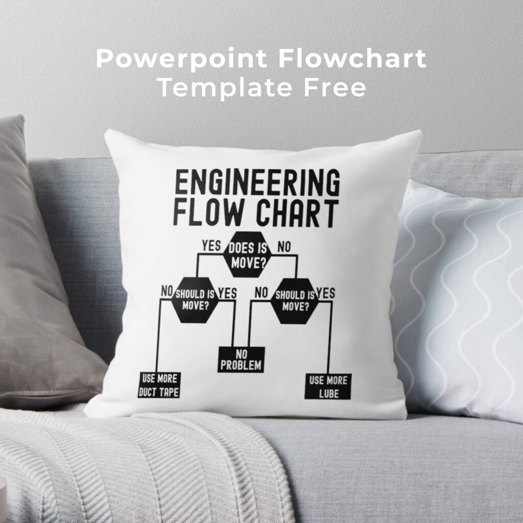 Free Clean Powerpoint Flowchart Template – MasterBundles