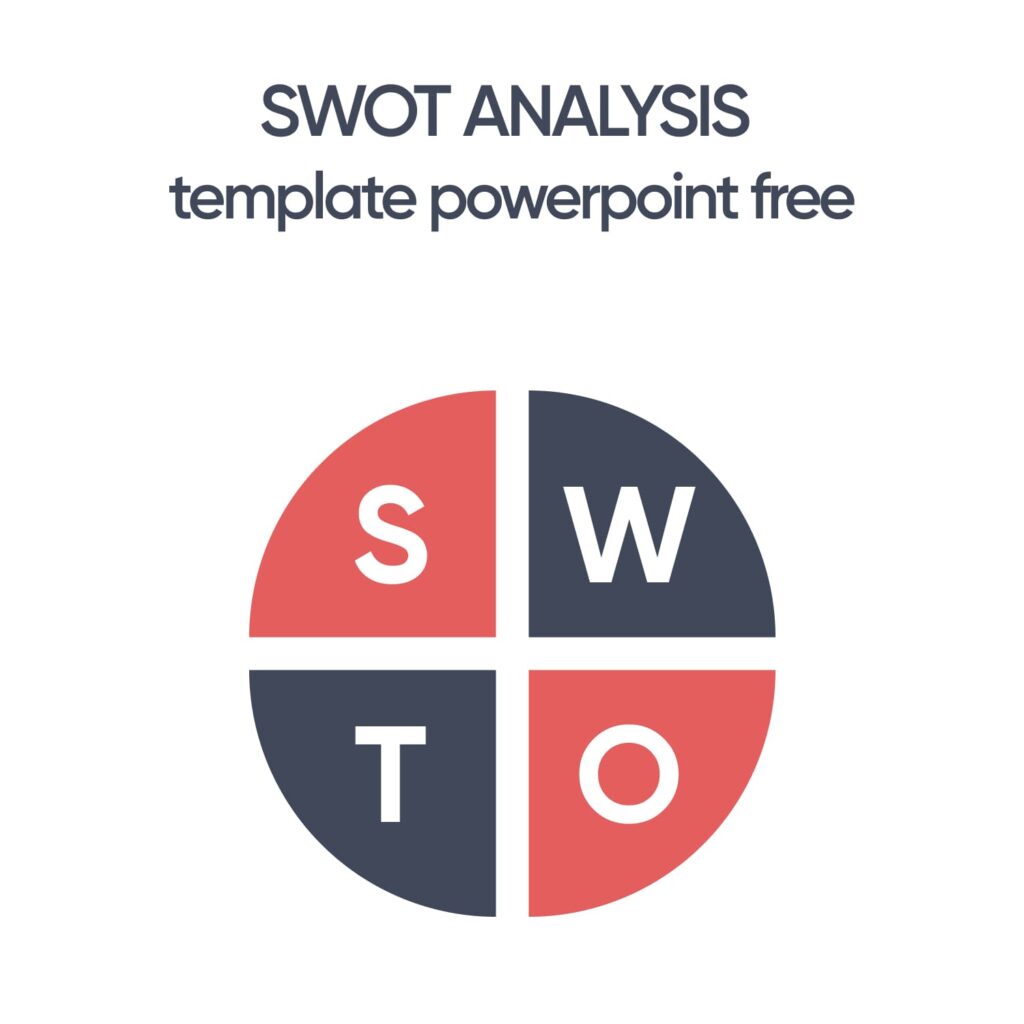 Clean SWOT Analysis Template Powerpoint Free – MasterBundles