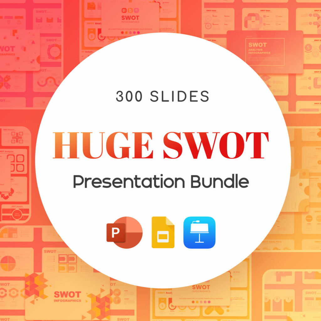 Huge SWOT Presentation Bundle: 300 Slides PPTX, KEY, Google Slides ...