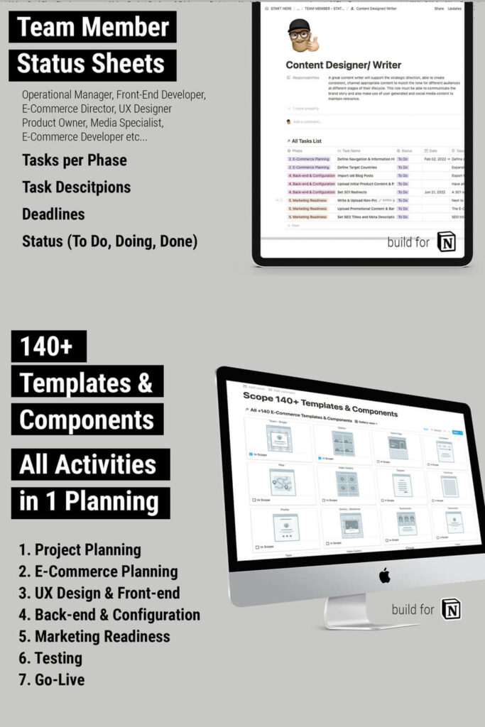 E-Commerce Webshop Project Plan – MasterBundles