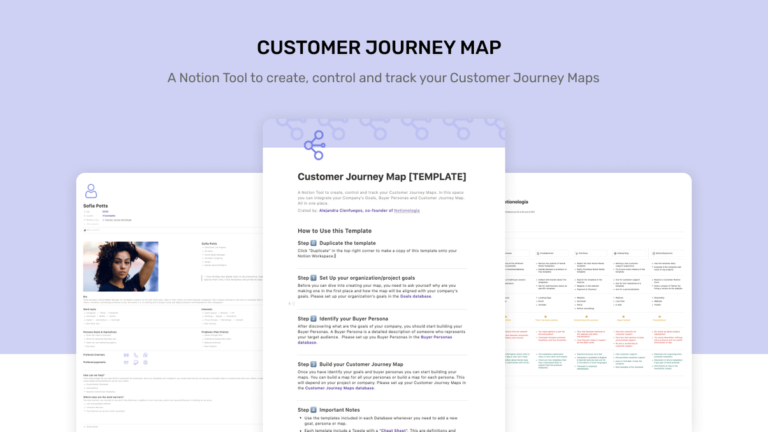 Customer Journey Map Dashboard – MasterBundles
