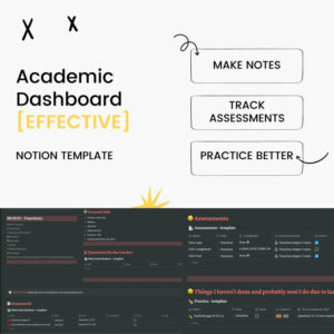 Notion Agile Dashboard | Master Bundles