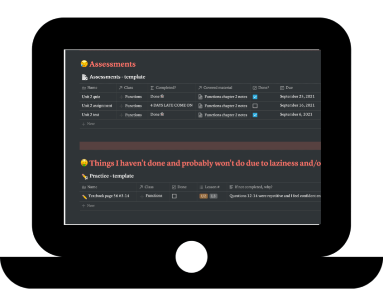 Academic Dashboard [Effective] – MasterBundles
