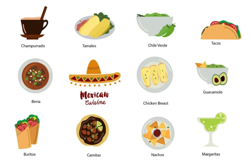 Mexican Clip Art, Tacos Clip Art – MasterBundles