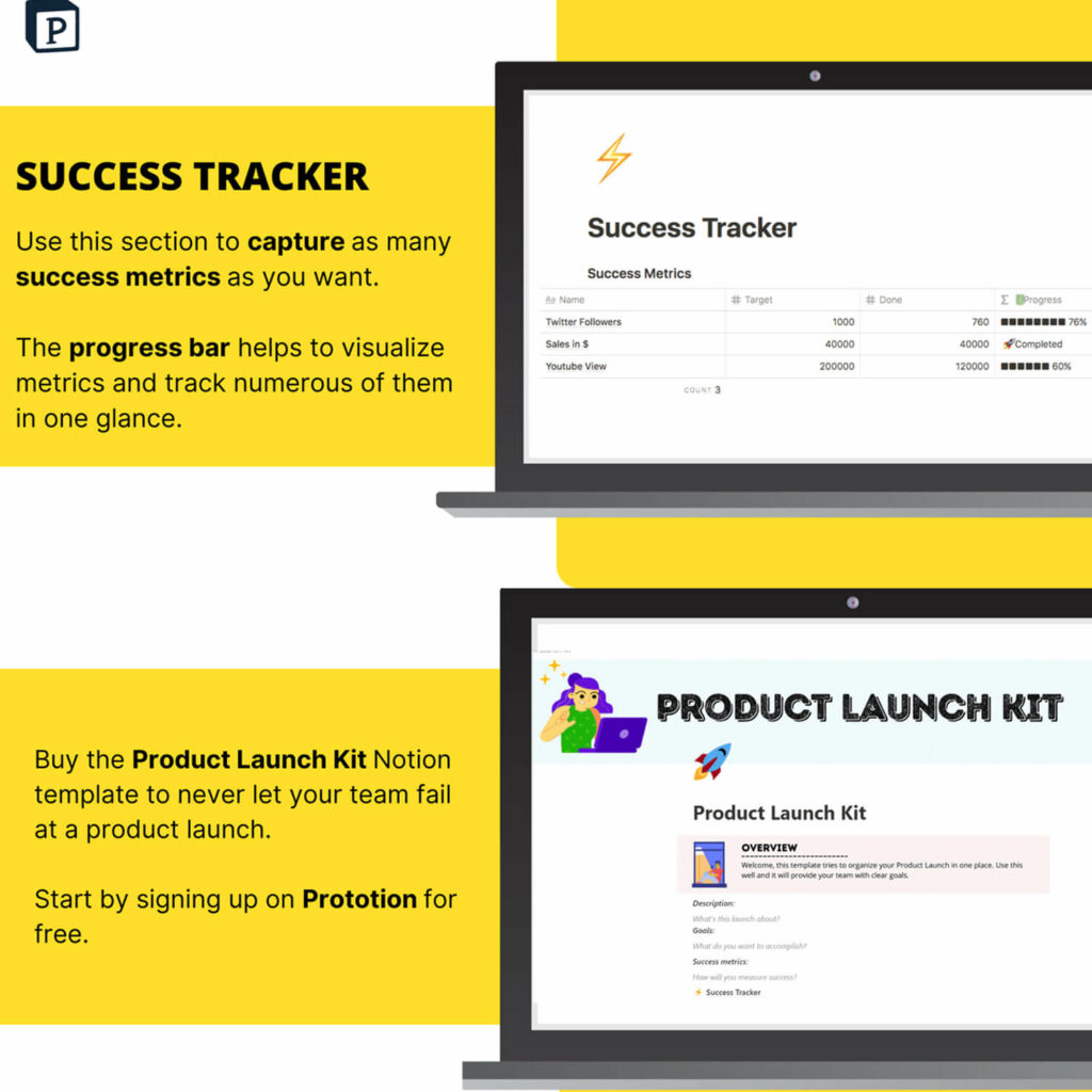 Product Launch Kit – MasterBundles