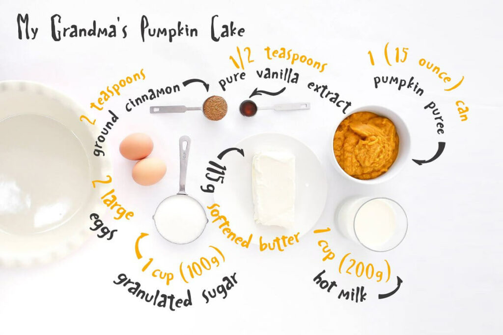 Spaghetti Cyrillic Playful Font – MasterBundles