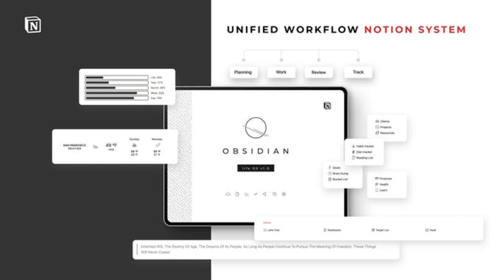 Obsidian Life OS – MasterBundles