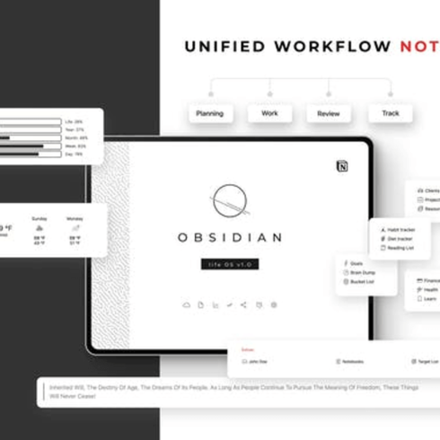 Obsidian Life OS | Master Bundles