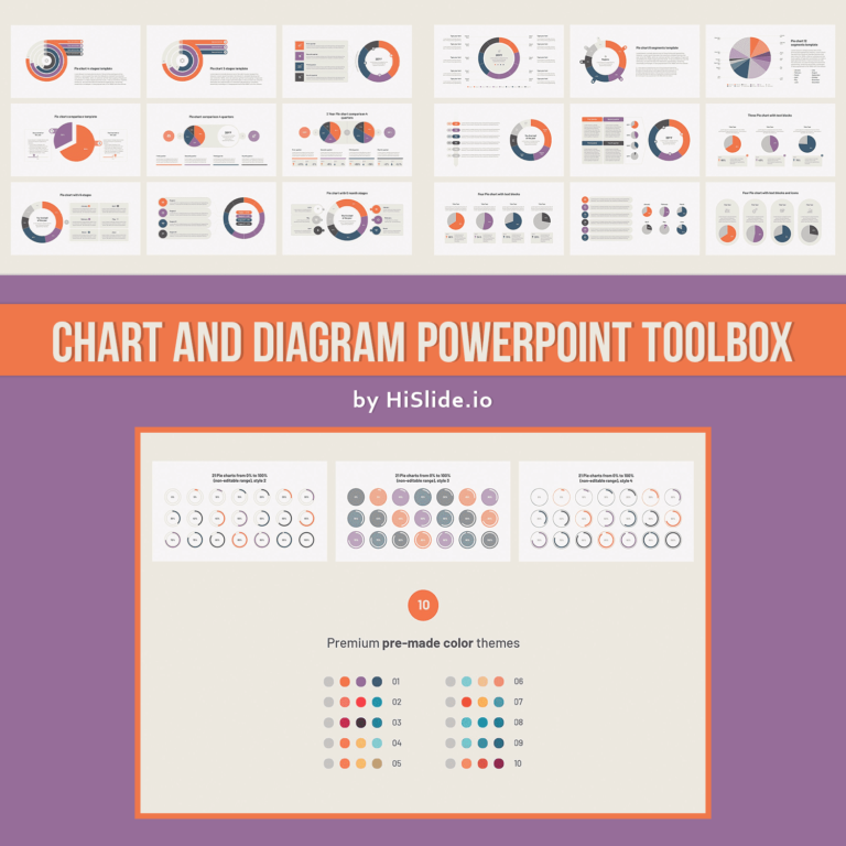 Chart and Diagram PowerPoint Toolbox – MasterBundles