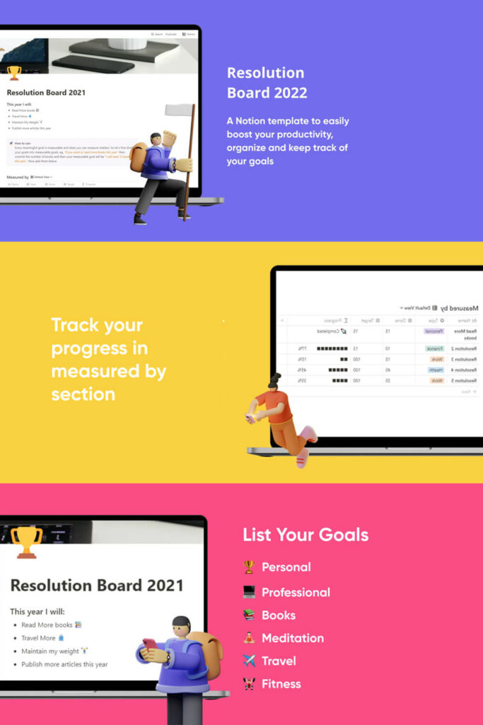Resolution Board – MasterBundles