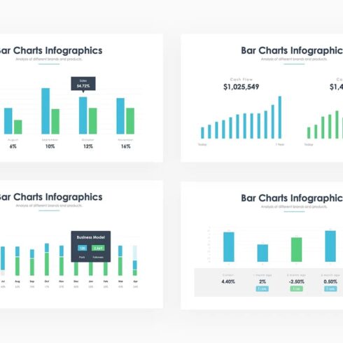 Bar Charts Infographics - PowerPoint | MasterBundles