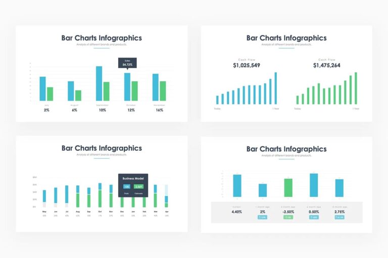 Bar Charts Infographics - PowerPoint – MasterBundles