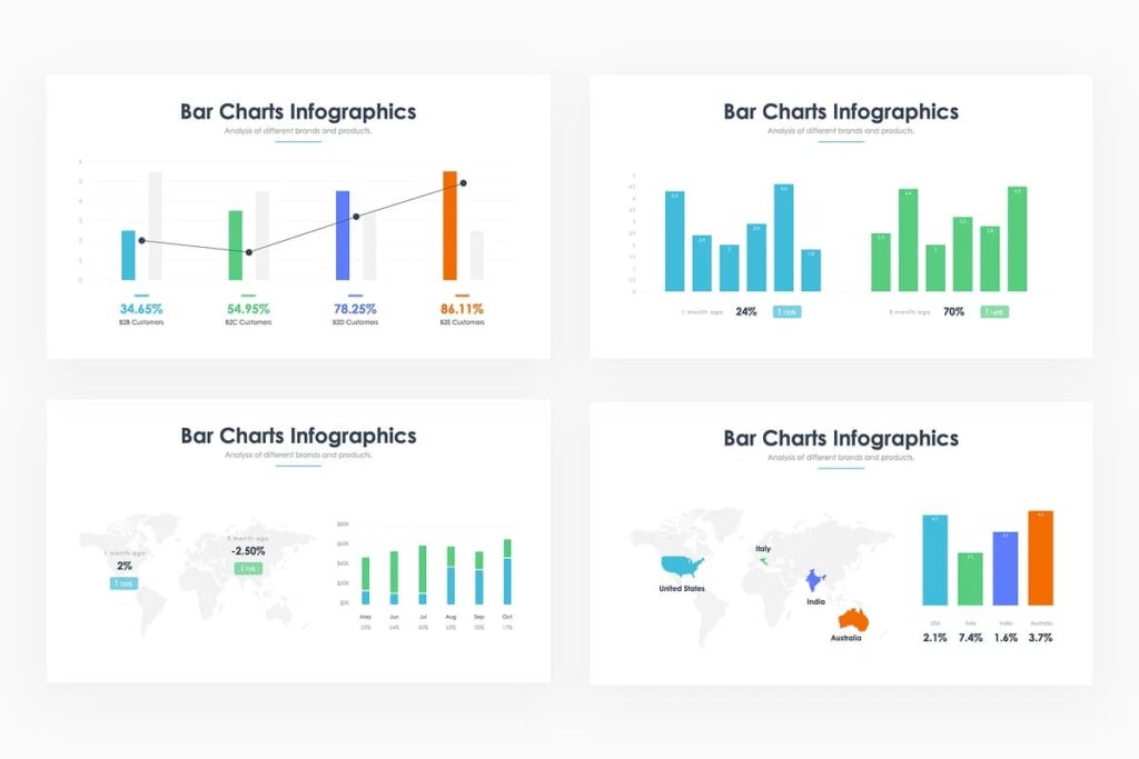 Bar Charts Infographics - PowerPoint – MasterBundles