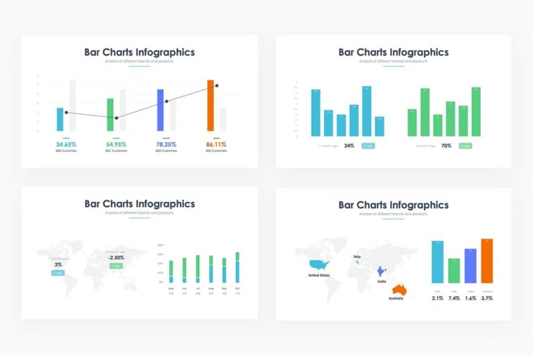 Bar Charts Infographics - PowerPoint – MasterBundles