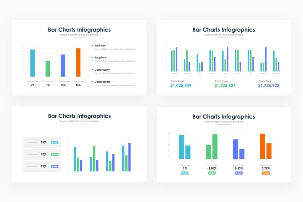 Bar Charts Infographics - PowerPoint – MasterBundles