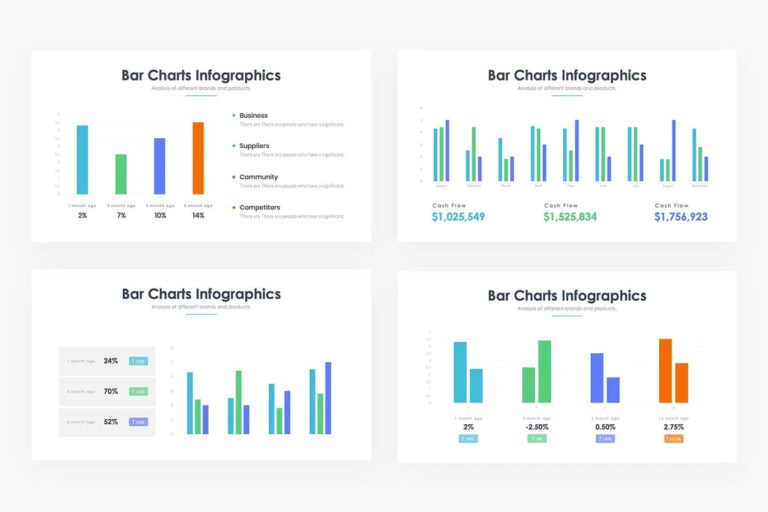 Bar Charts Infographics - PowerPoint – MasterBundles