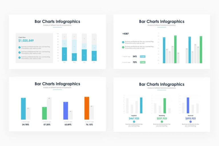 Bar Charts Infographics - PowerPoint – MasterBundles