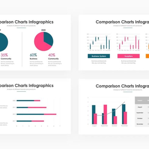 Comparison Charts Infographics | Master Bundles