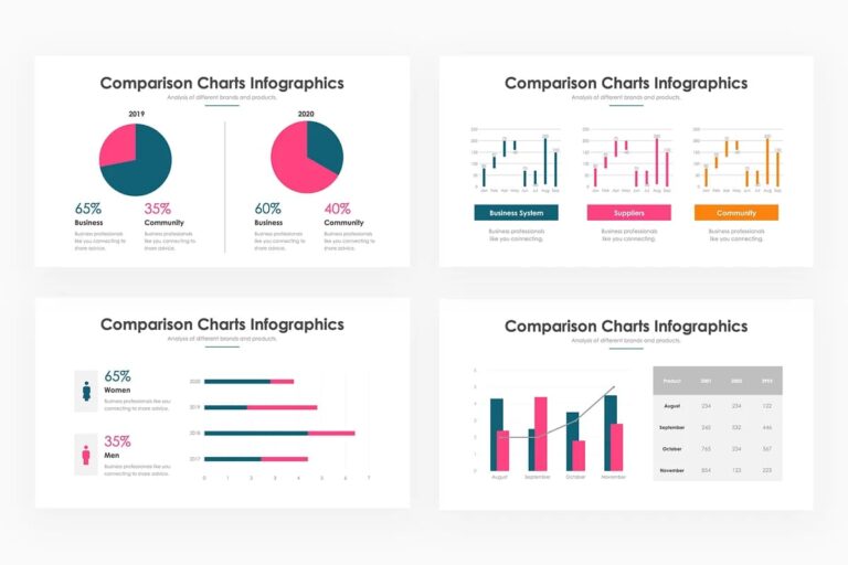 Comparison Charts Infographics – MasterBundles