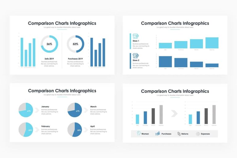 Comparison Charts - PowerPoint Template – MasterBundles