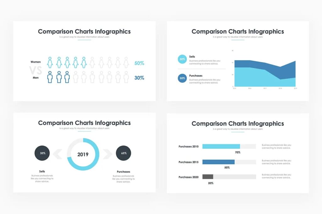 Comparison Charts - PowerPoint Template – MasterBundles